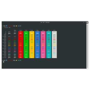 Konsole Color Schemes - KDE Store