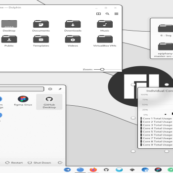 Global Themes - KDE Store