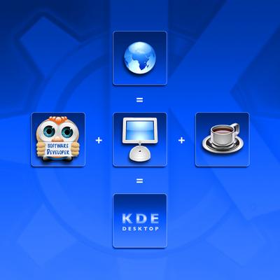 iconized - KDE Store