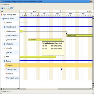 TaskJuggler - KDE Store