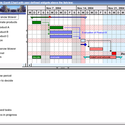 KD Gantt - KDE Store