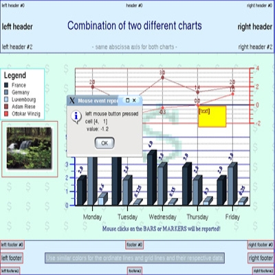 KD Chart - KDE Store