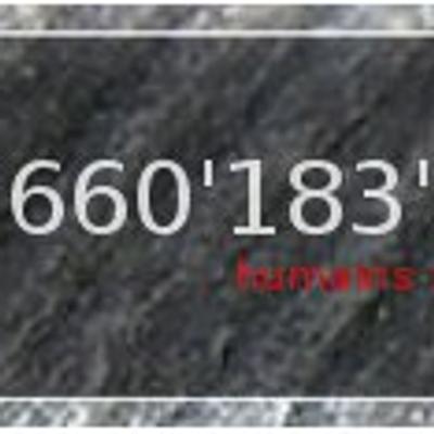 Human population - KDE Store