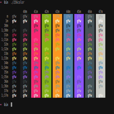 bl1nk konsole color scheme - KDE Store