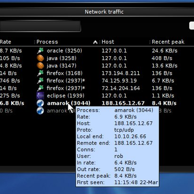 Socket Sentry - addons.videolan.org