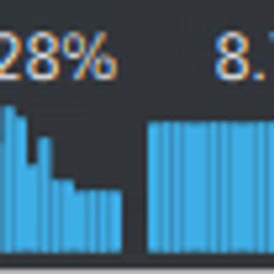 Resources Monitor - KDE Store