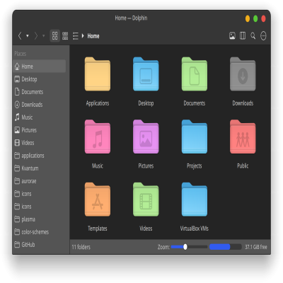 Apple MacOS Sequoia - KDE Store