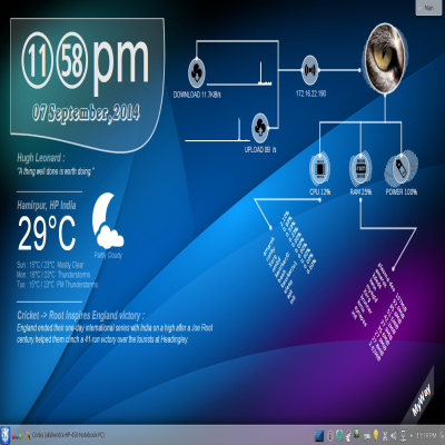 MyWay Conky - KDE Store