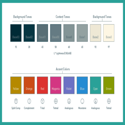Solarized-Light Complete Desktop [all new this update ] - KDE Store