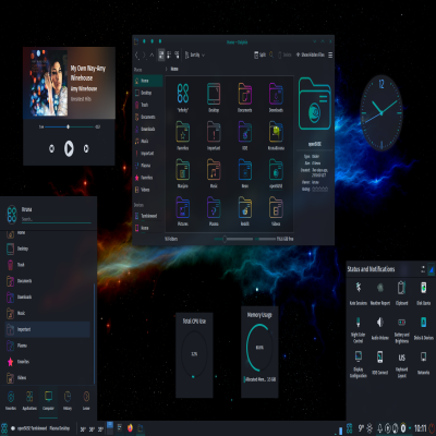 Full Icon Themes - Gnome-look.org