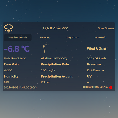 Wunderground PWS Widget - KDE Store