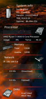 FreeBSD Karamba Trinity - KDE Store