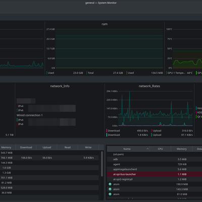 0001-kdeGeneralPage-systemMonitor-v1r1-ins.page - KDE Store