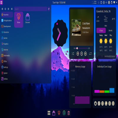 Utterly Sweet Global for Plasma 5 - KDE Store