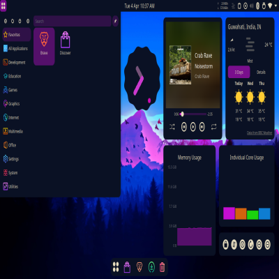 Utterly Sweet Solid Global for Plasma 6 - KDE Store