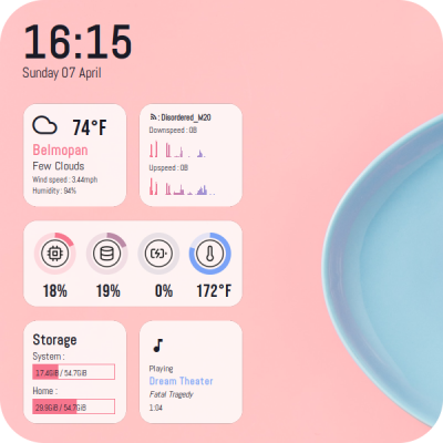 Mimosa Light - Conky theme - KDE Store