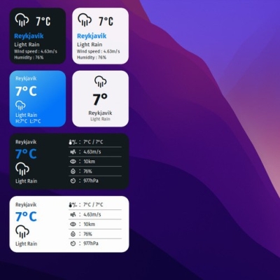 Weather [ Mimosa STV ] - KDE Store