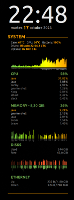 CAAY ShadowInfo Conky Mod - KDE Store