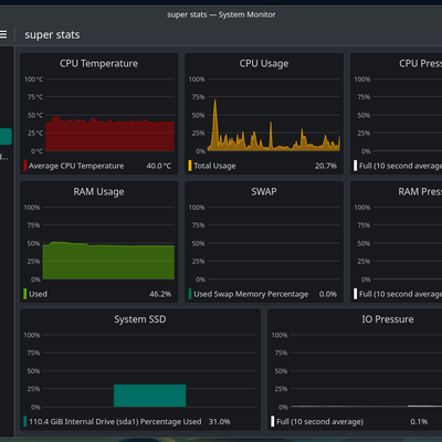 Advanced Stats for KDE System Monitor - KDE Store