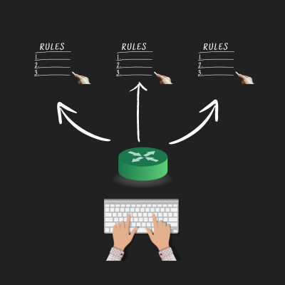 KWIN Multiconf - KDE Store