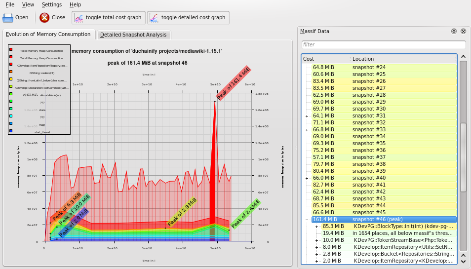 Massif Visualizer - KDE Store
