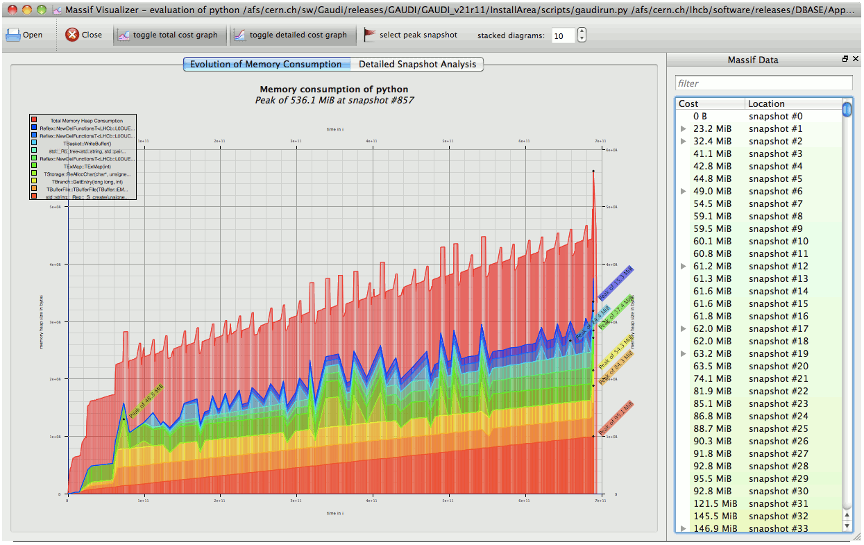 Massif Visualizer - KDE Store
