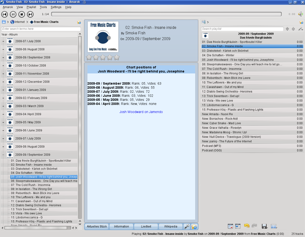 Free Music Charts - KDE Store