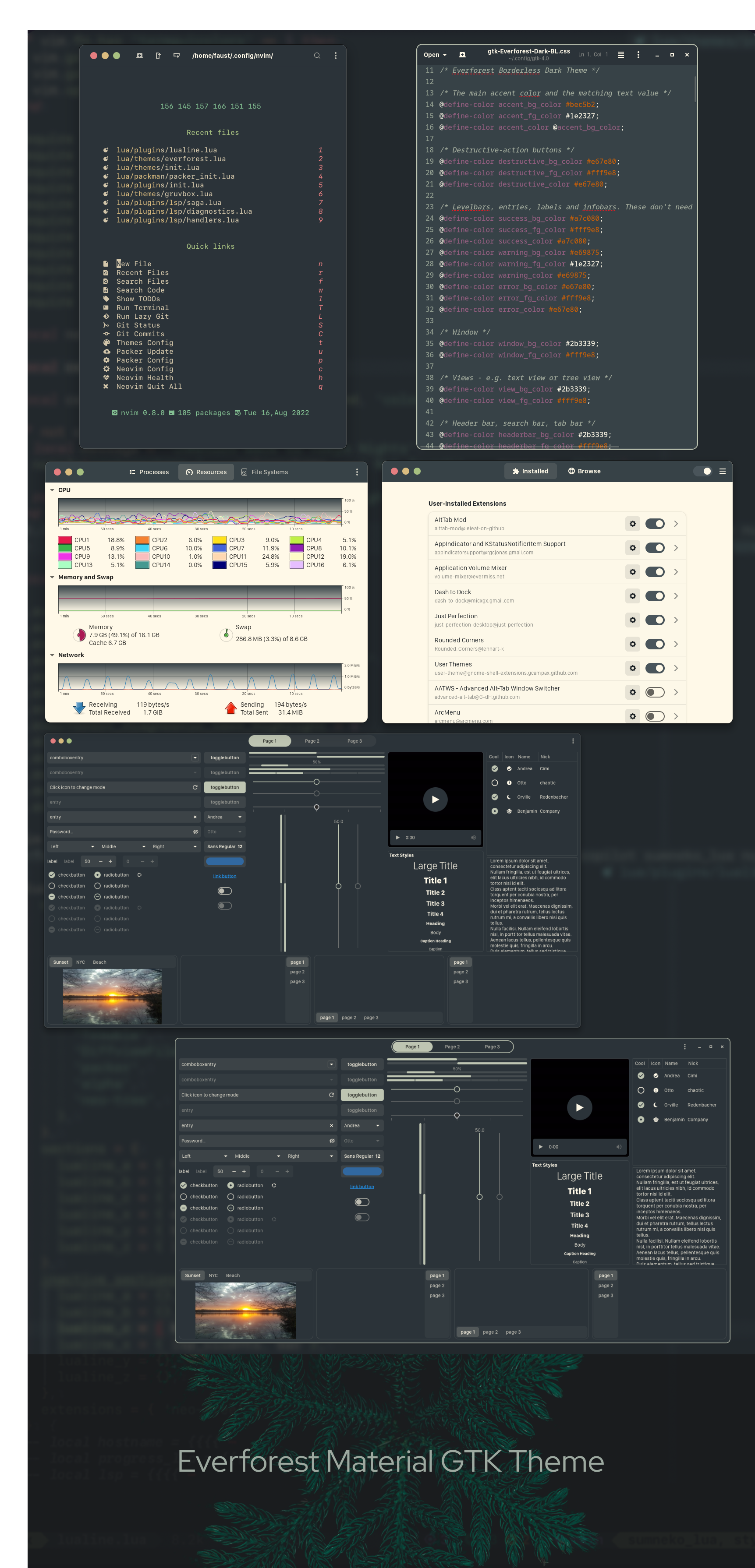 Everforest GTK Themes - KDE Store