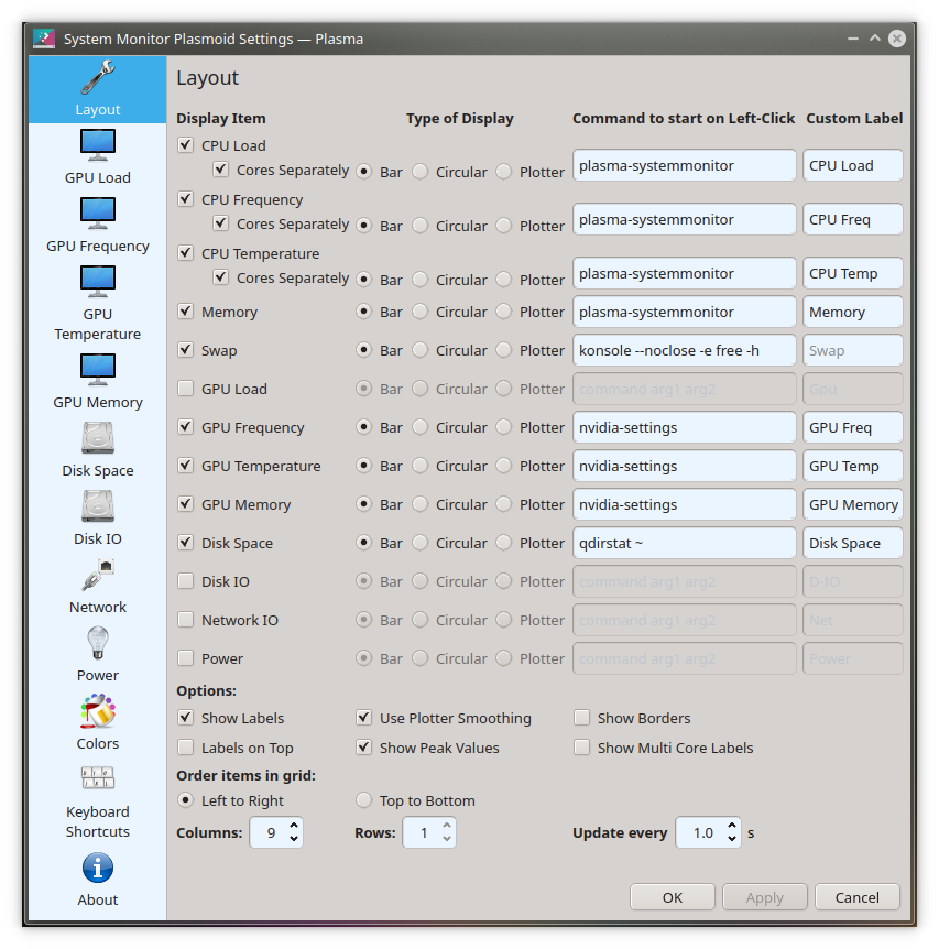 System Monitor Plasmoid - KDE Store