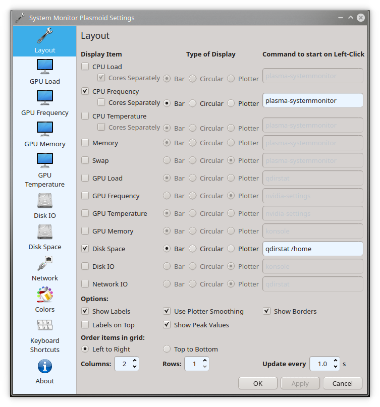 System Monitor Plasmoid - KDE Store