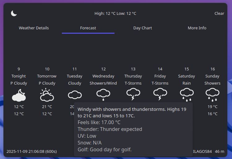 Wunderground PWS Widget - KDE Store