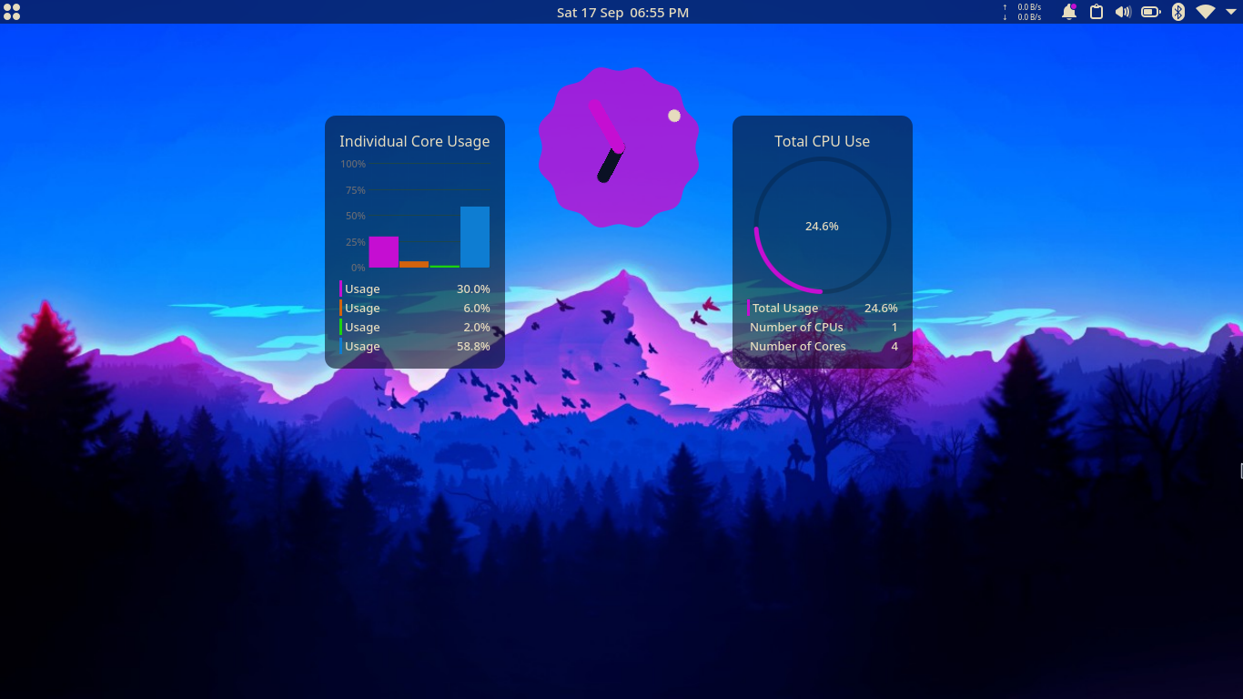 Utterly Sweet - KDE Store