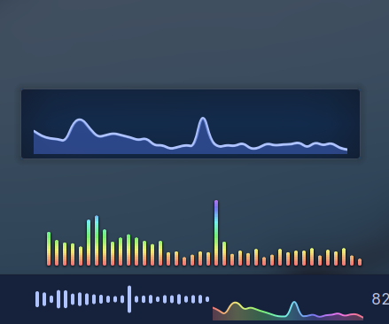 Kurve [Audio Visualizer] - KDE Store