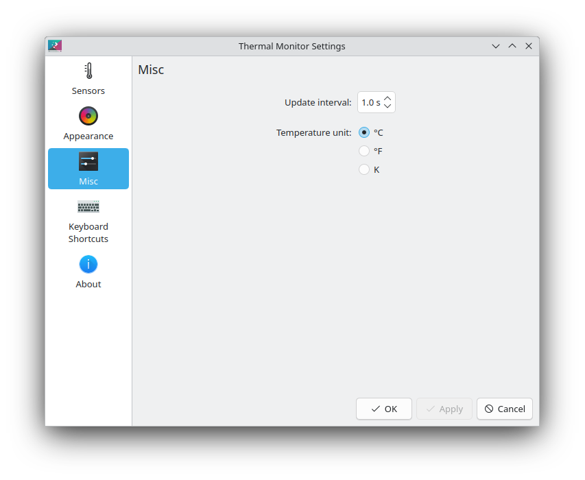 Thermal Monitor - KDE Store
