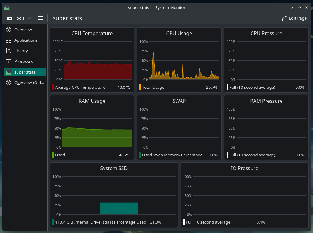 Advanced Stats for KDE System Monitor - KDE Store
