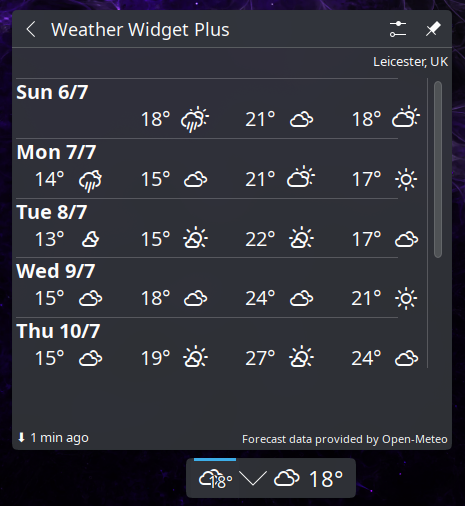 Weather Widget Plus - KDE Store