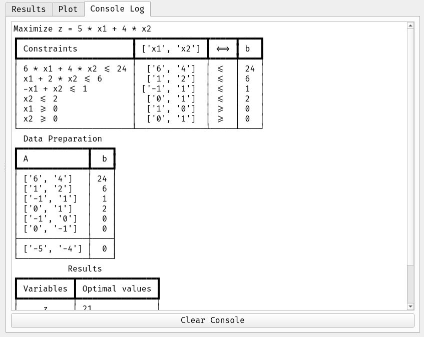 Simplex Solver - KDE Store